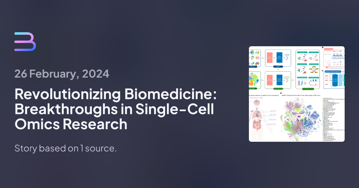 Revolutionizing Biomedicine Breakthroughs In Single Cell Omics Research Brief 