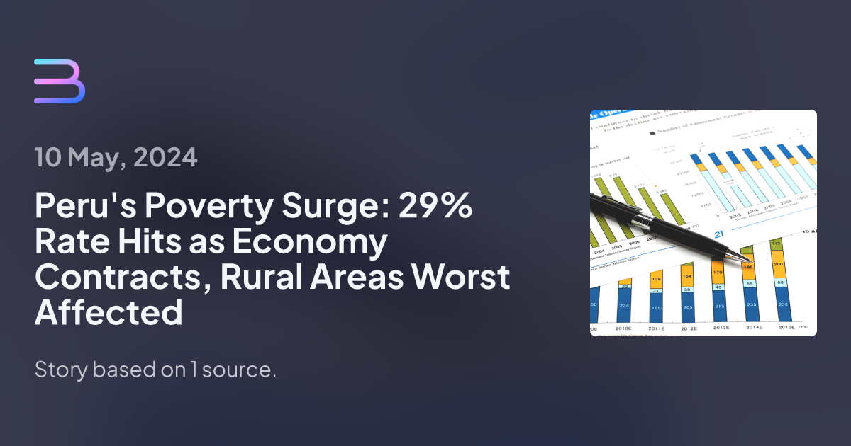 Perus Poverty Surge 29 Rate Hits As Economy Contracts Rural Areas