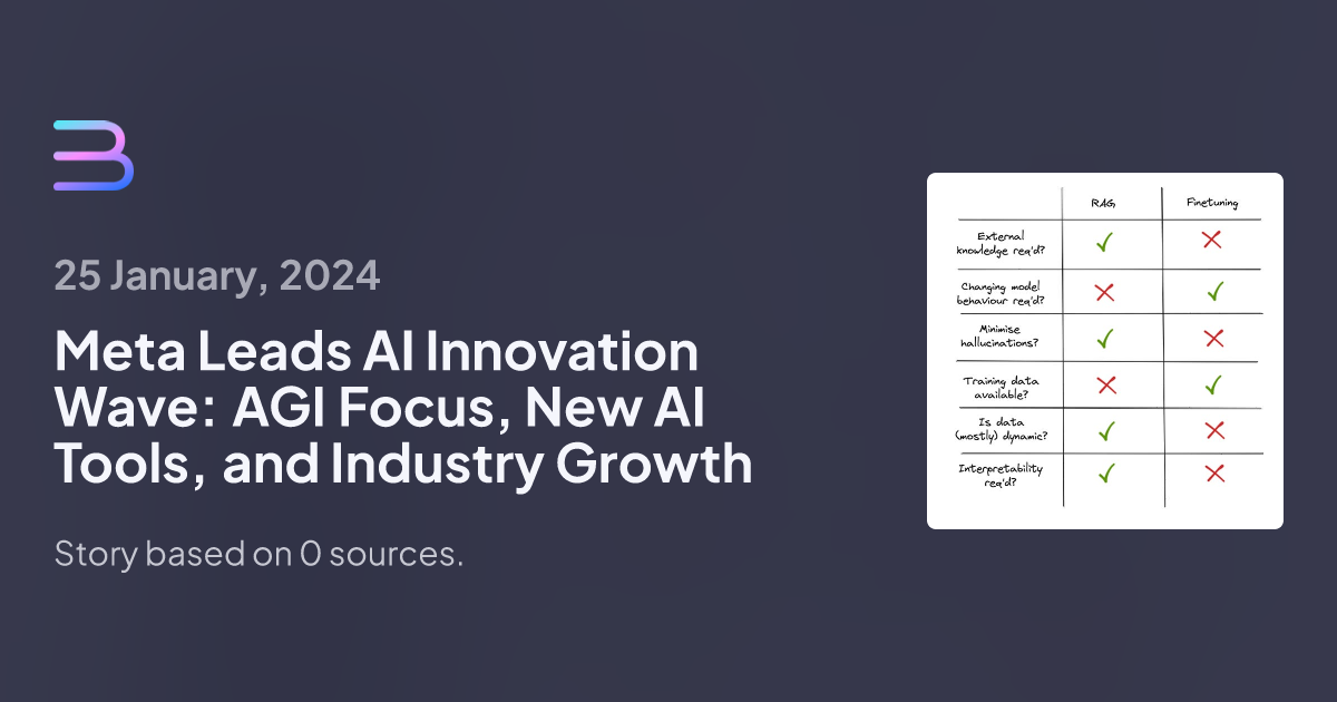 Meta Leads AI Innovation Wave: AGI Focus, New AI Tools, and Industry ...