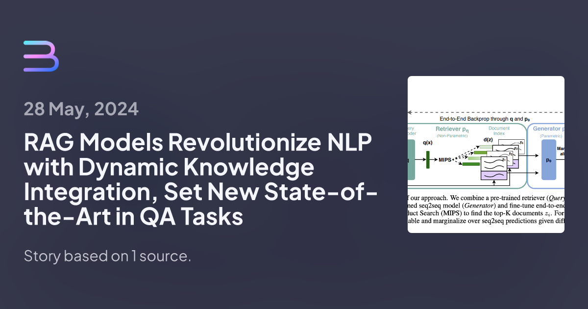 RAG Models Revolutionize NLP with Dynamic Knowledge Integration, Set ... RAG Models Revolutionize NLP with Dynamic Knowledge Integration, Set ...