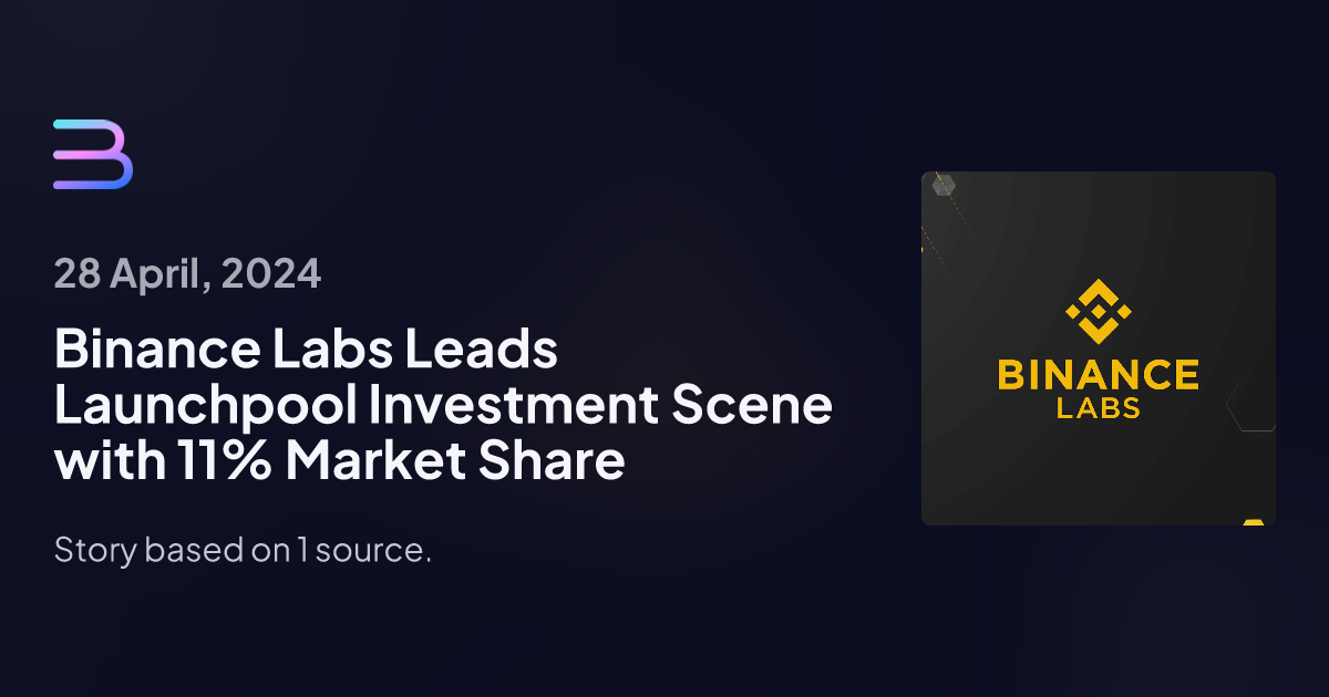 Binance Labs Leads Launchpool Investment Scene with 11% Market Share | Brief